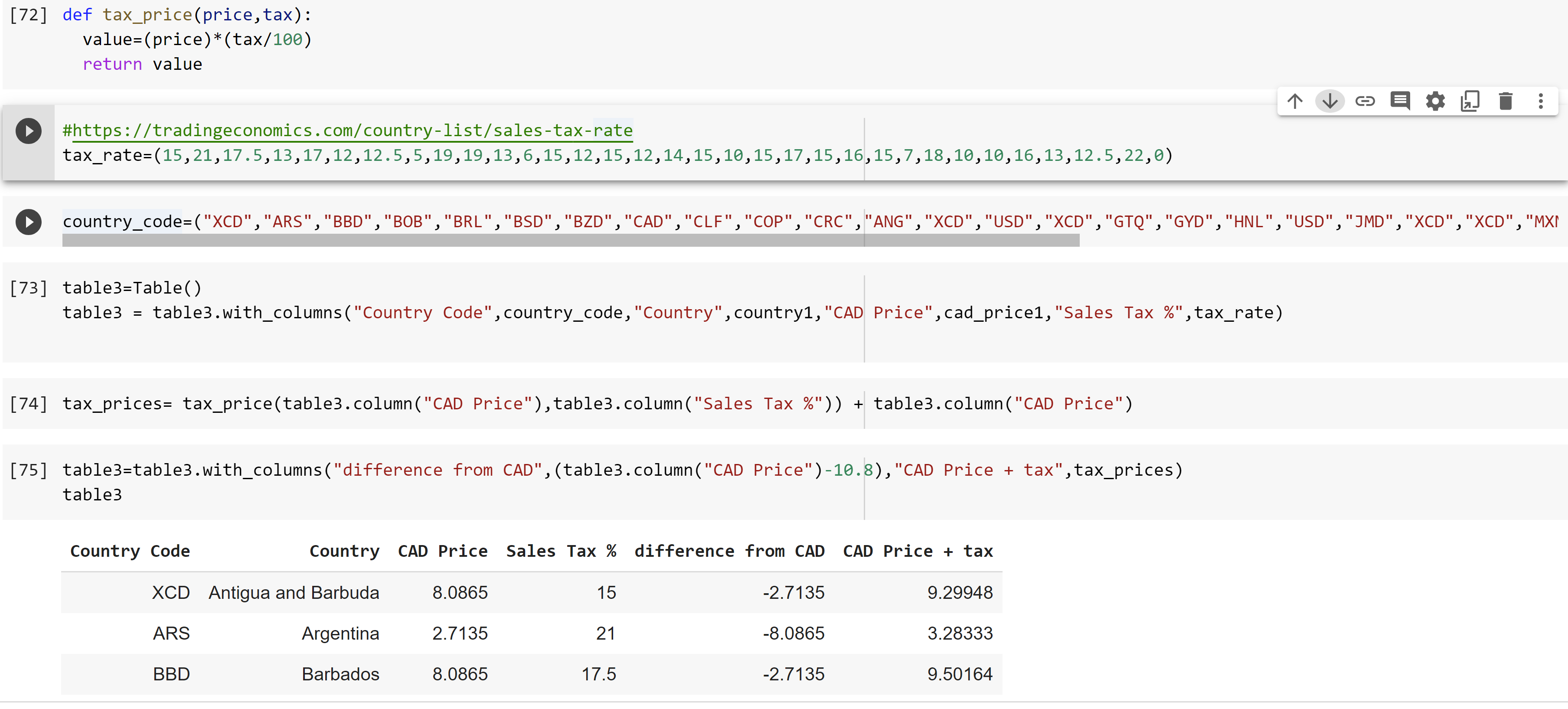 GitHub - surya-mohapatra/CMPUT191PROJECT