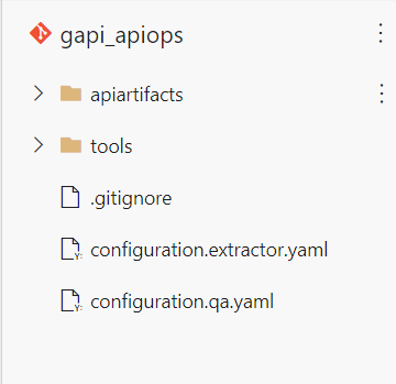 [BUG]the publisher pipeline stopped reading the value from 'configuration file' · Issue #197 ...
