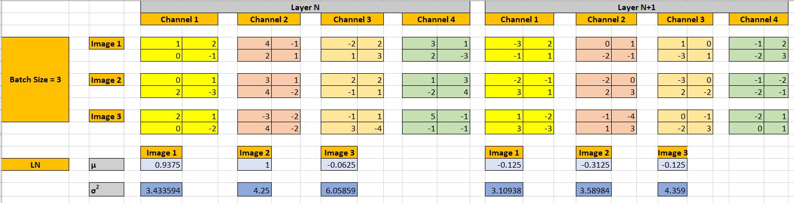 GitHub - MPGarg/Assignment-5