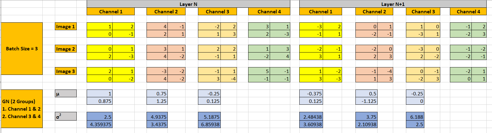 GitHub - MPGarg/Assignment-5