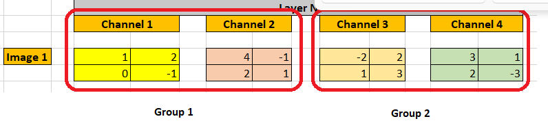 GitHub - MPGarg/Assignment-5
