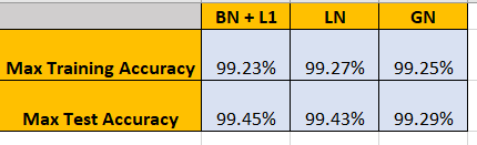 GitHub - MPGarg/Assignment-5