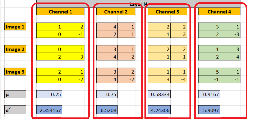 GitHub - MPGarg/Assignment-5