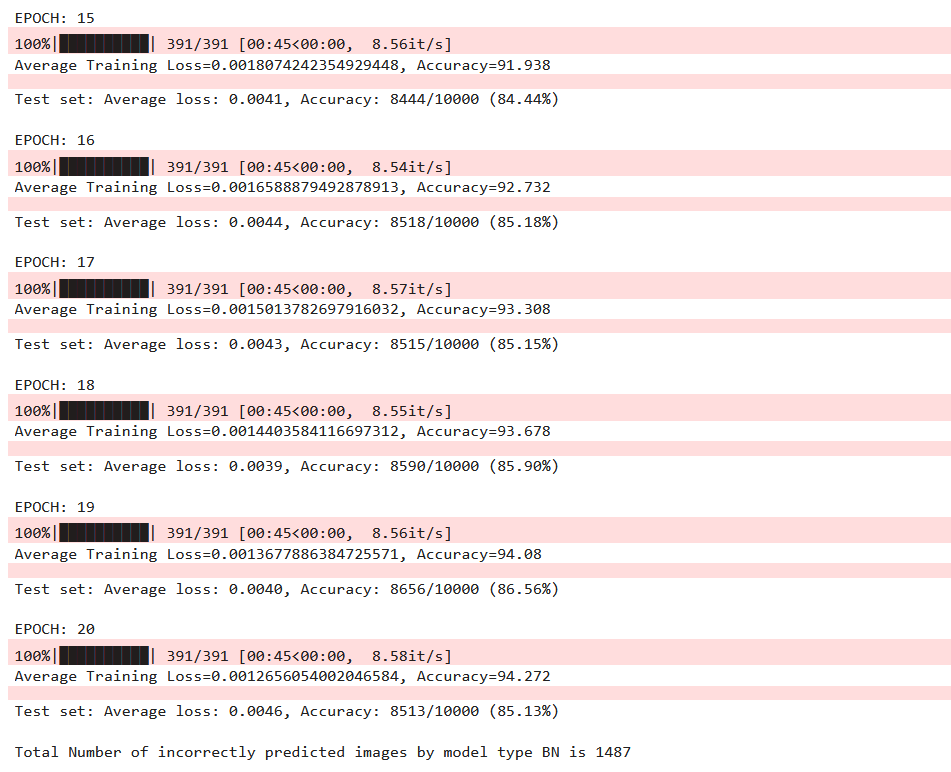 GitHub - MPGarg/Assignment-7 GitHub - MPGarg/Assignment-7
