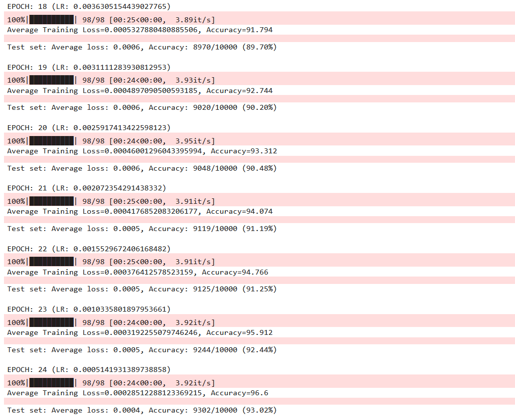 GitHub - MPGarg/Assignment-8