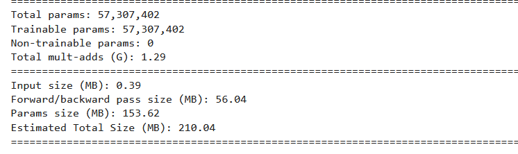 GitHub - MPGarg/Assignment-10