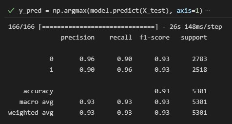 GitHub - deenazati08/Text-Classification