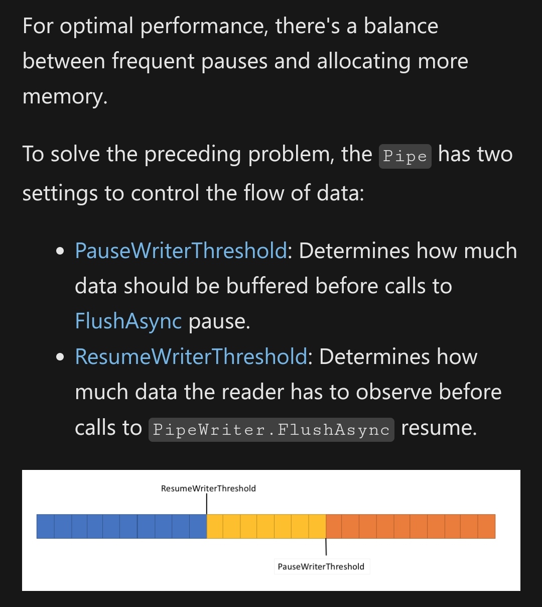 [API Proposal]: Support a lower bound on BoundedChannelOptions · Issue ...