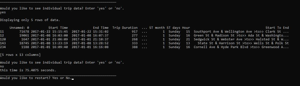 GitHub - AbdallaNassar/Bikeshare-Data: Udacity Data Analyst Degree - Project II