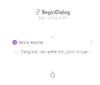 Dialog Cancelled event never triggered · Issue #9200 · microsoft ...