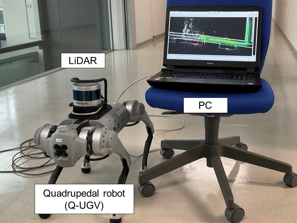 GitHub - Chamusuke/unitree_autoware_docker