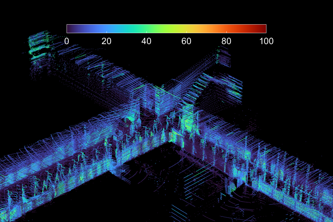 GitHub - Chamusuke/unitree_autoware_docker