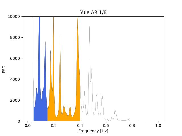 GitHub - Chamusuke/Heartrate_analysis