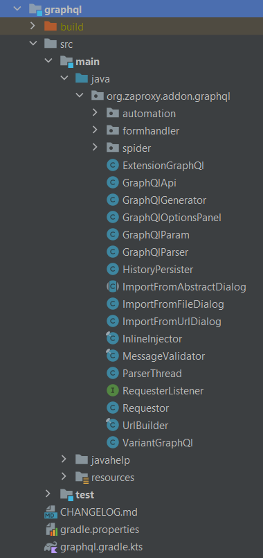 Import Postman API definitions · Issue #6960 · zaproxy/zaproxy · GitHub