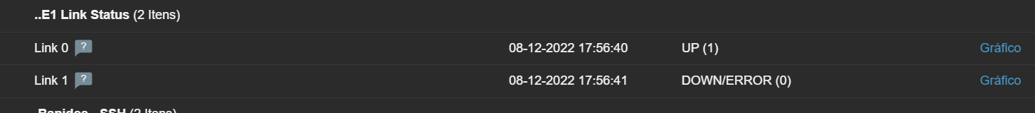 GitHub - TimedoutBr/Zabbix_Khomp: Monitoramento de Link E1 através de equipamentos Khomp