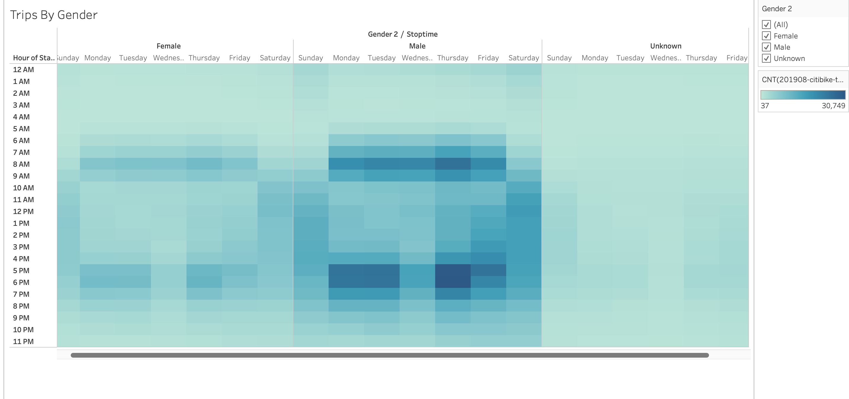 GitHub - briagrhm/bikesharing
