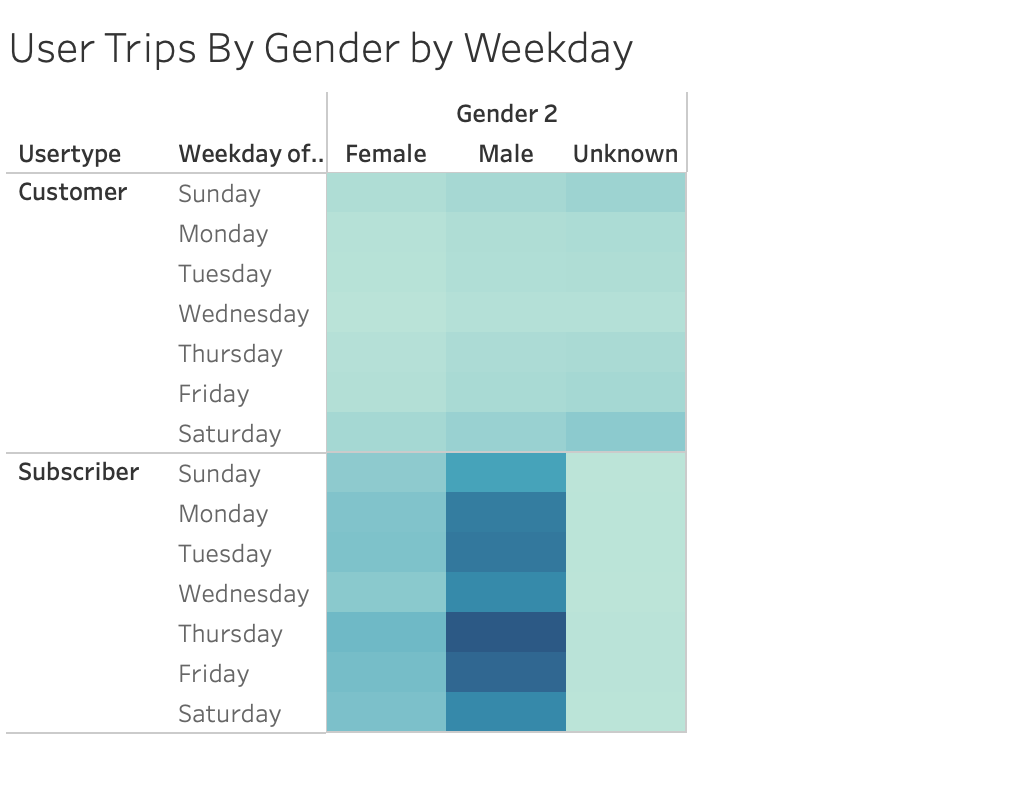 GitHub - briagrhm/bikesharing