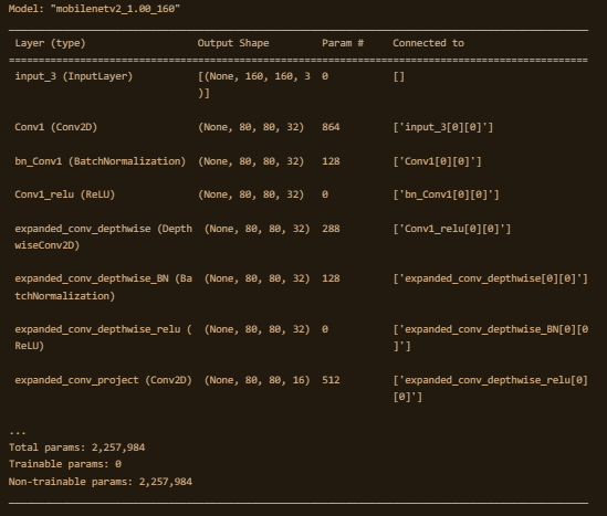 GitHub - acrimn123/Concrete_Crack_Classification