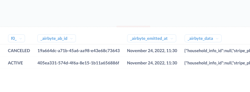 Source Postgres CDC – inconsistent state in the BigQuery destination followed by a full sync ...
