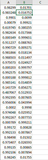 run_classifier MRPC task prediction output: Columns have no header · Issue #1099 · google ...