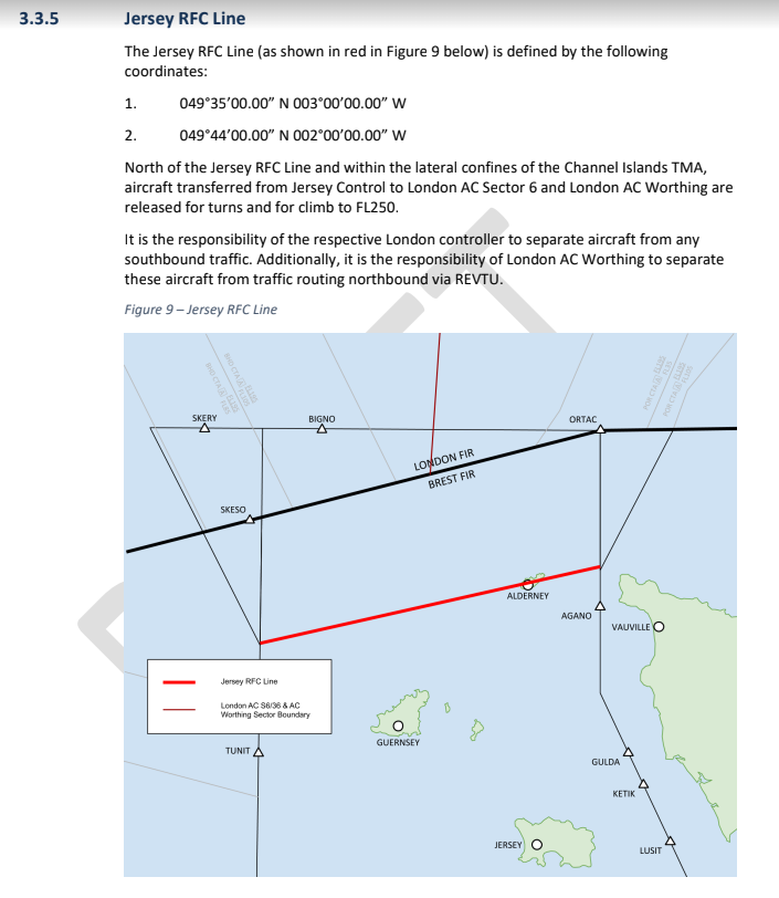 Jersey RFC Line (French LoA) · Issue #3467 · VATSIM-UK/UK-Sector-File · GitHub