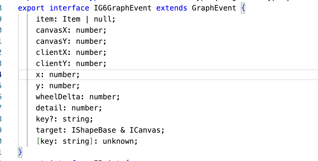 ts问题：监听nodeselectchange时，ts报错 · Issue #4278 · antvis/G6 · GitHub
