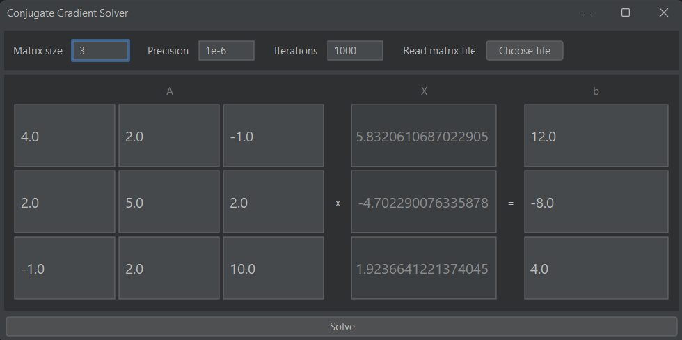 Github Milckywayyconjugategradientsolver This Project Is A Desktop Application That Allows