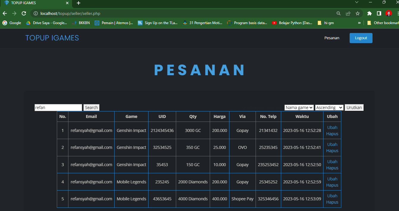 GitHub - C2-KELOMPOK-7/project-akhir-web