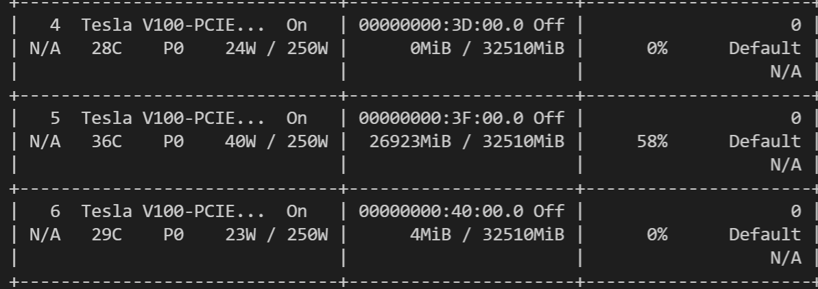 Transformer-based Model Convert, Got Memory Leak? · Issue #653 · NVIDIA ...