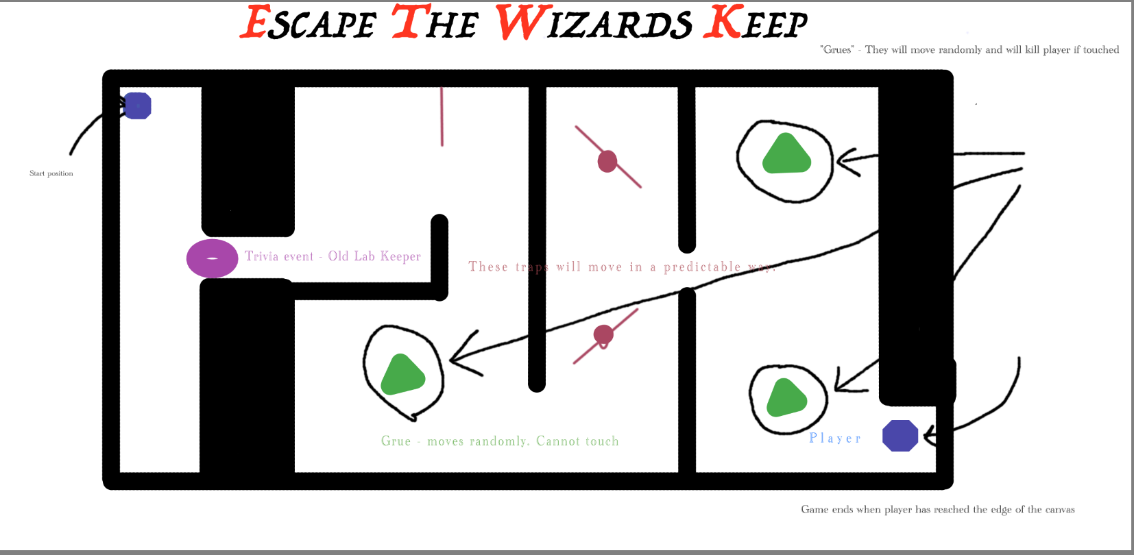 GitHub - aaronhumphres/Escape-from-Wizard-Keep: Create a game