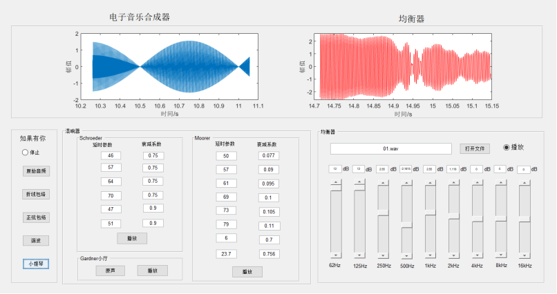 GitHub - yaoyaxuan/Music-Synthesis-and-Sound-Effect-Processing-System