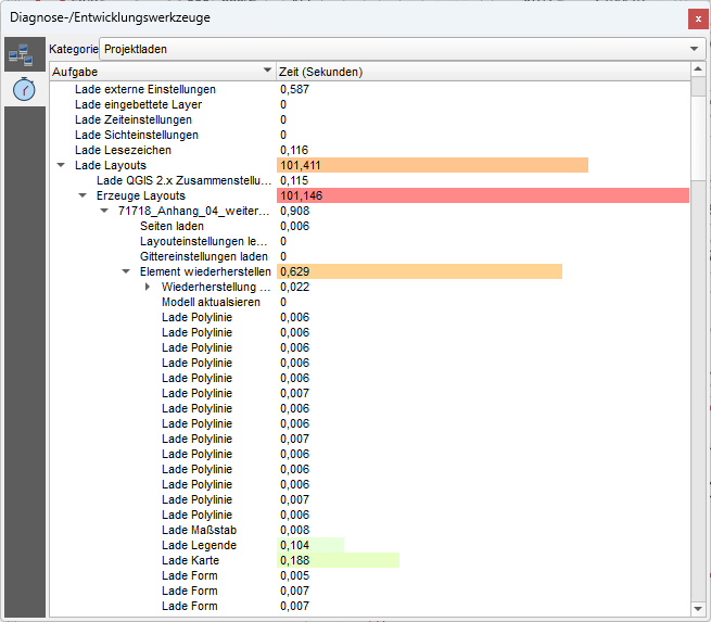 Slow opening of a project due to print layouts · Issue #51233 · qgis/QGIS · GitHub
