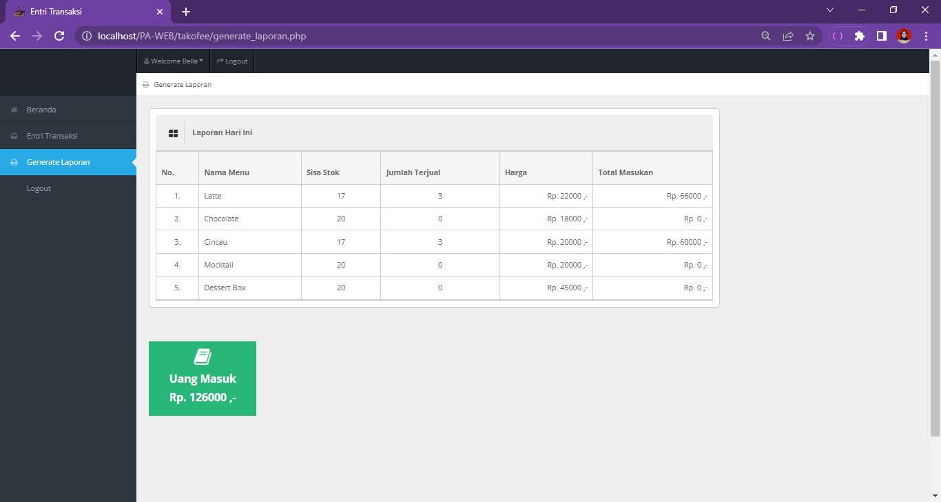 GitHub - FinalProject-Web/C1-Kelompok7