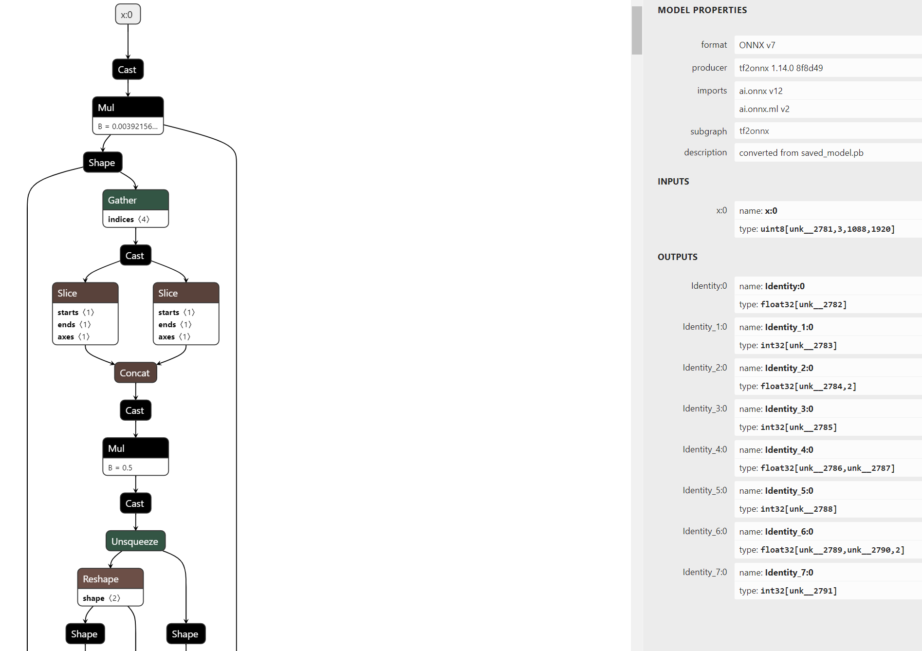 How should I export the model to onnx? · Issue #1228 · talmolab/sleap ...