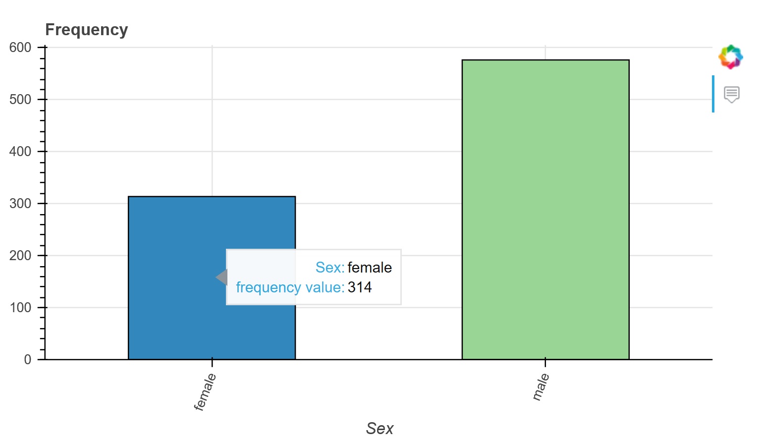 Unsatisfiable constraints error and Hovering Issue · Issue #7964 · bokeh/bokeh · GitHub