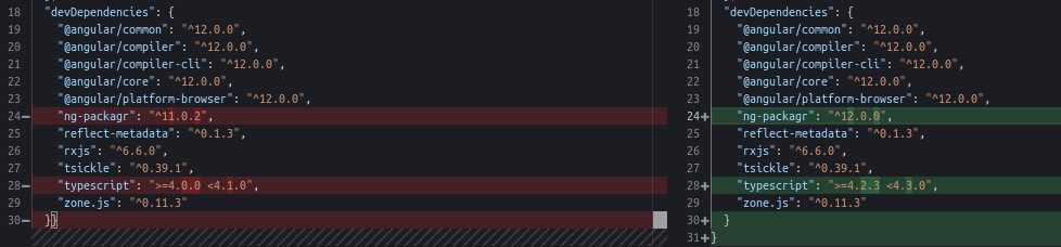 [REQ] [typescript-angular] Support Angular 12 · Issue #9511 · OpenAPITools/openapi-generator ...
