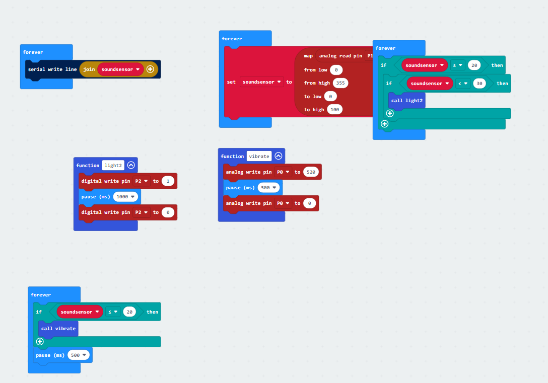 Dwalker123 · GitHub