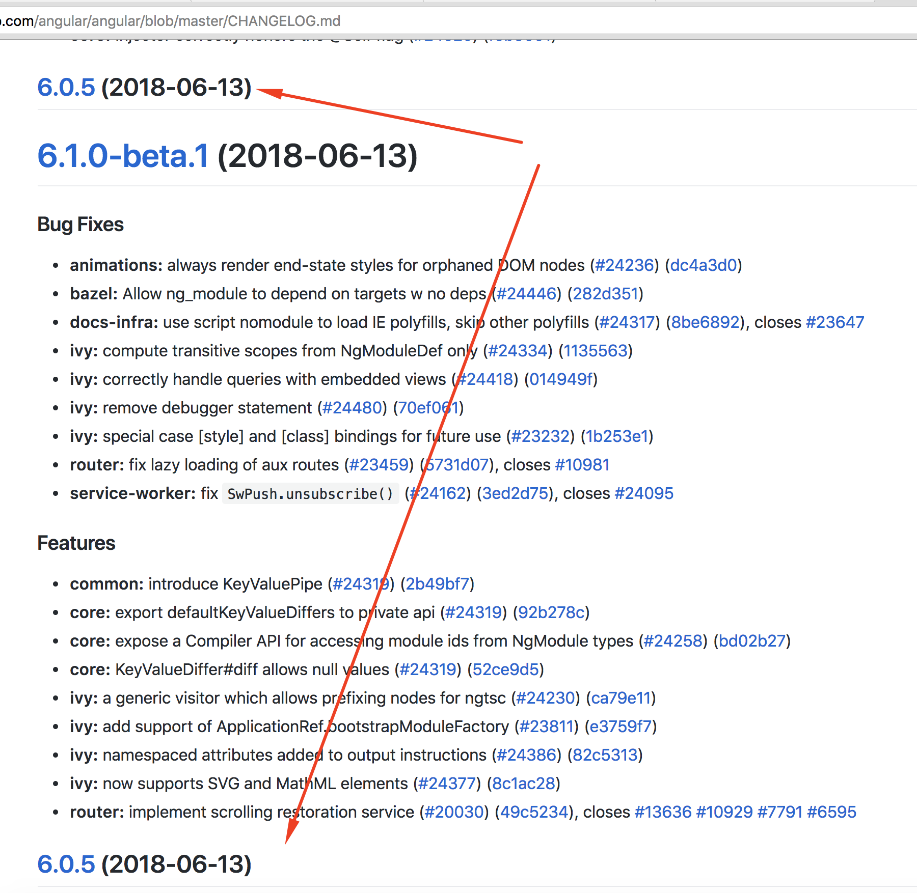 docs(changelog): remove repeating blocks · Issue #24653 · angular/angular · GitHub