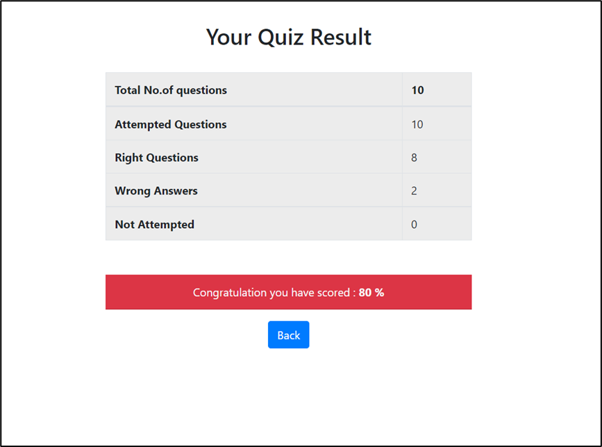 GitHub - sushantpatil03/CodeStrike-A_E-Learning_Platform