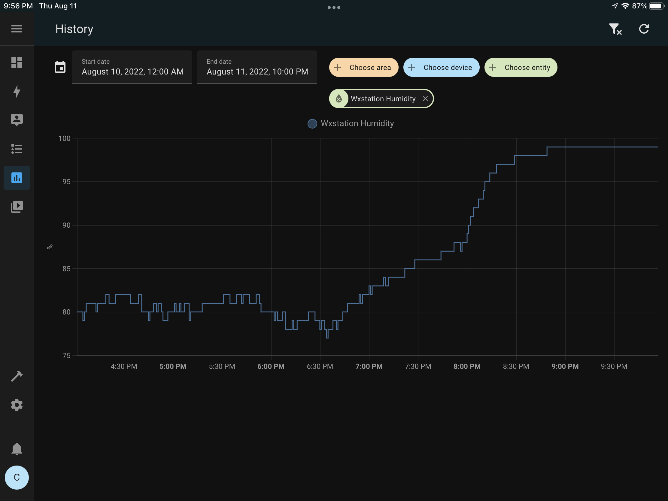 Humidity statistic missing from Ambient Weather Integration · Issue #76629 · home-assistant/core ...