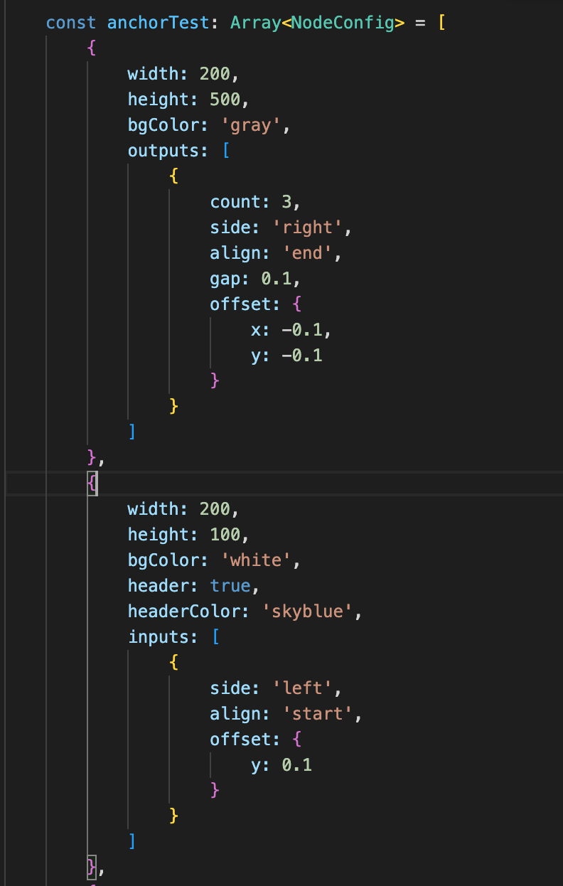 Ability to add multiple edge connectors per node · Issue #188 · open-source-labs/Svelvet · GitHub