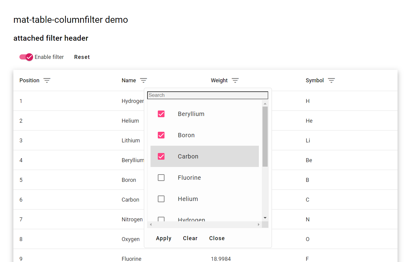 GitHub Lotharperr mat table columnfilter Excel Like Column Filter
