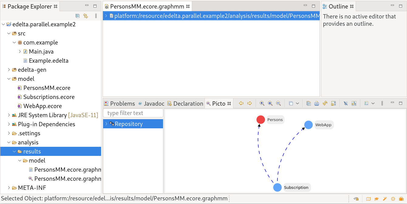 GitHub - LorenzoBettini/edelta-safe-metamodel-evolution-examples: Some ...