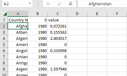 GitHub - zdiam/World-Wide-Energy-Usage-R-Viz: Generating an animated map for World Wide Total ...