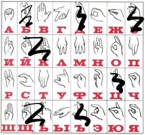 GitHub - Fedorova-Maria/inf