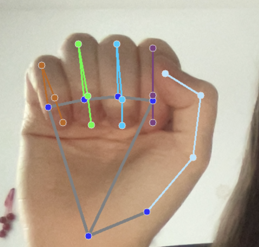 GitHub - Fedorova-Maria/inf