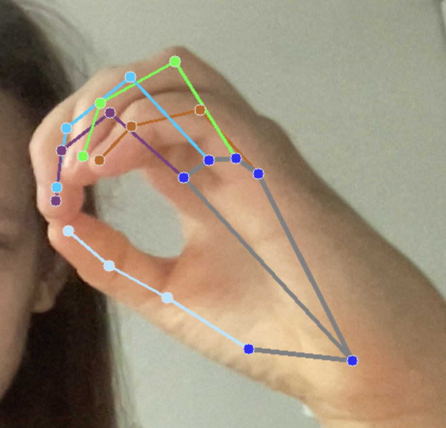 GitHub - Fedorova-Maria/inf