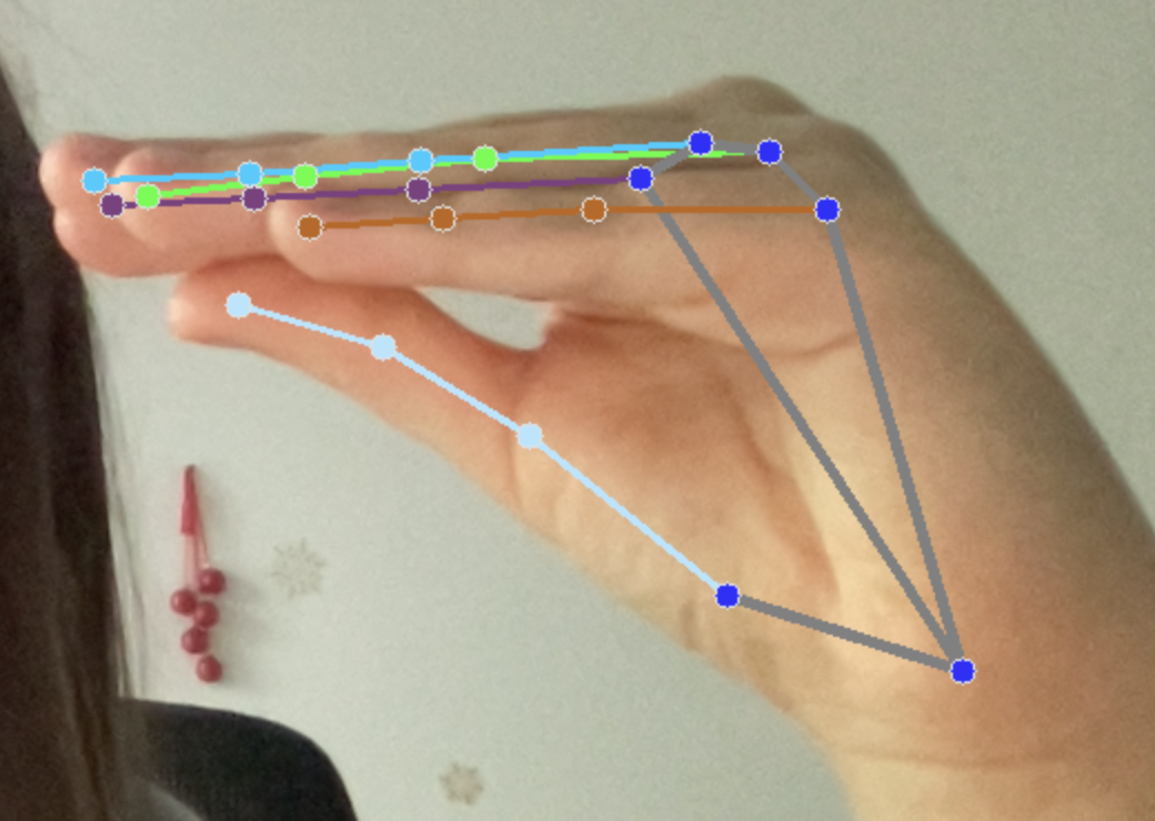 GitHub - Fedorova-Maria/inf