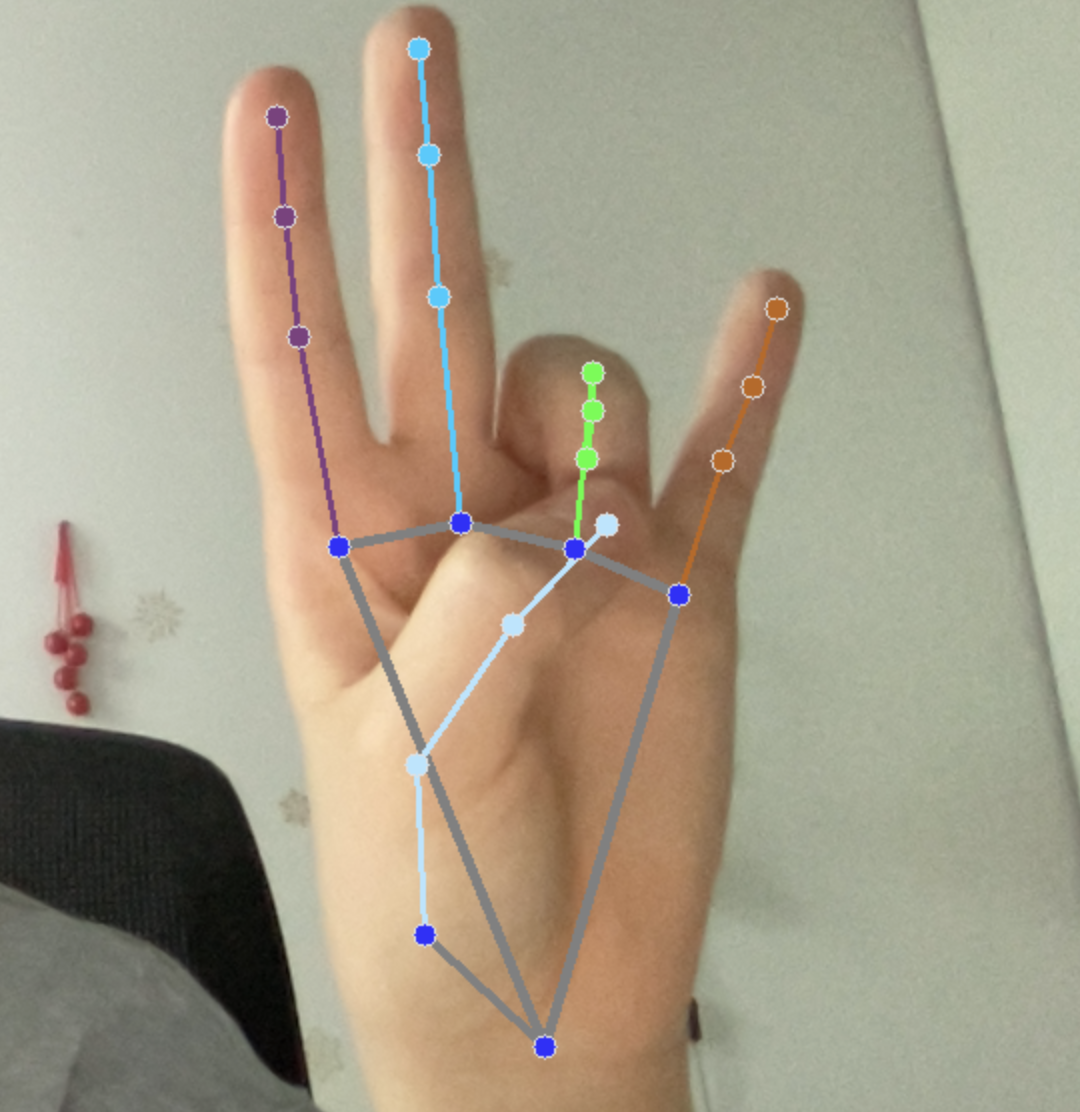 GitHub - Fedorova-Maria/inf