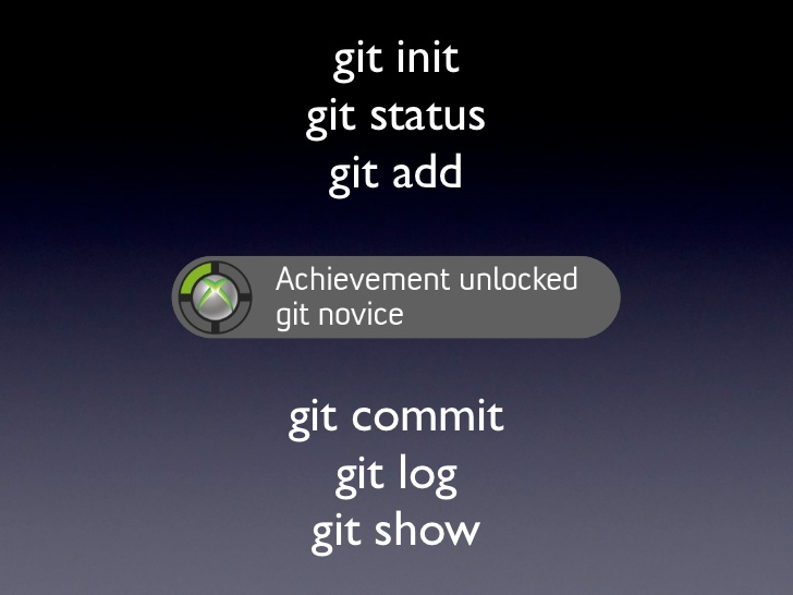 Xbox Live: Achievement Get: Git commit · Issue #53471 · microsoft ...